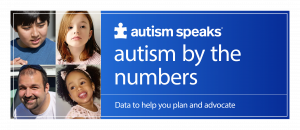 Autism by the Numbers - National Autism Data Center